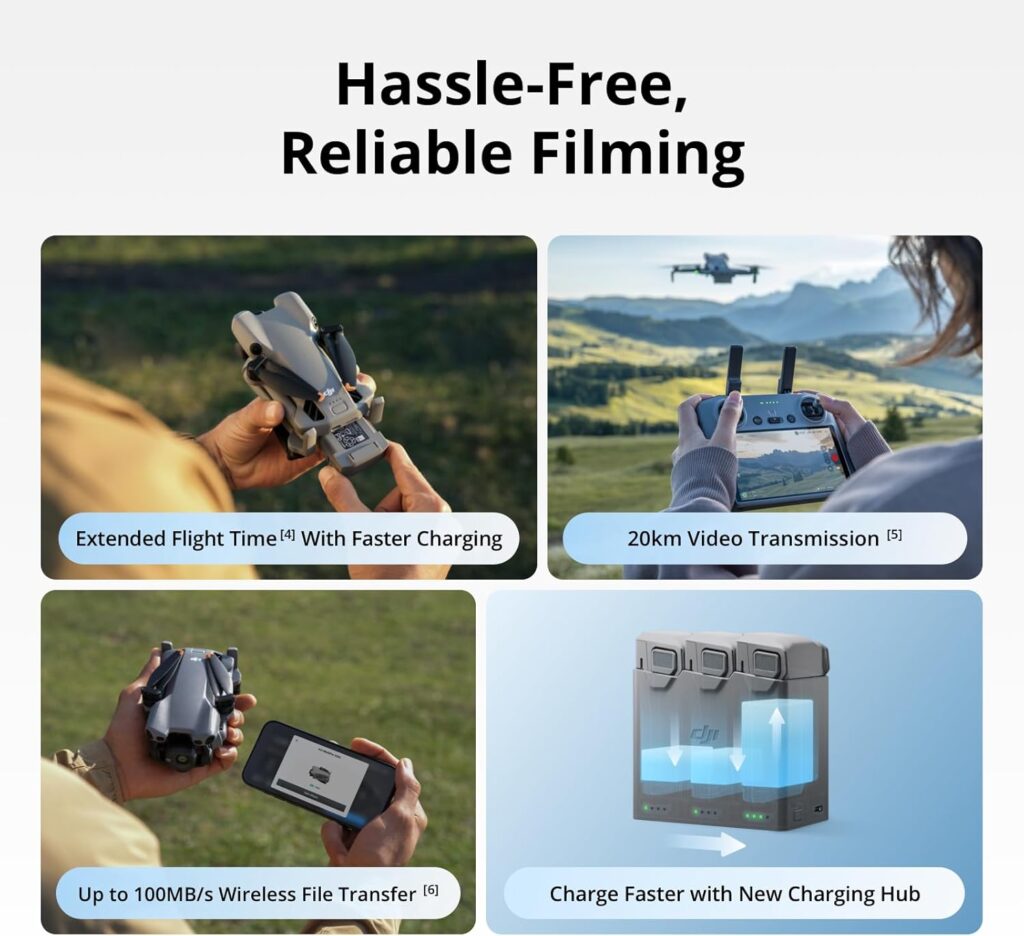 DJI Mini 5 Pro (Fly More Combo Plus, RC2) - dronexpert.md